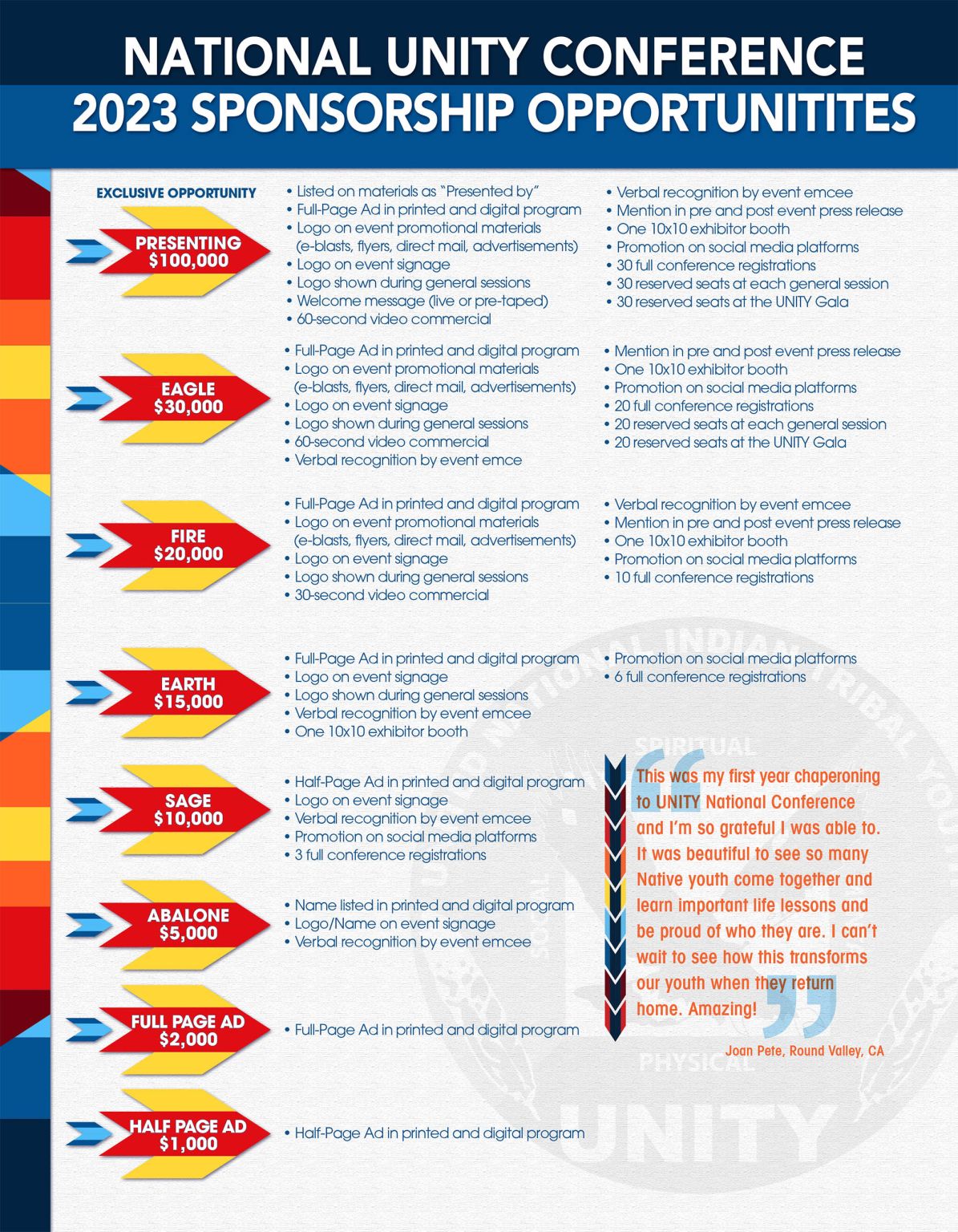 National UNITY Conference 2023 – Unity, Inc.