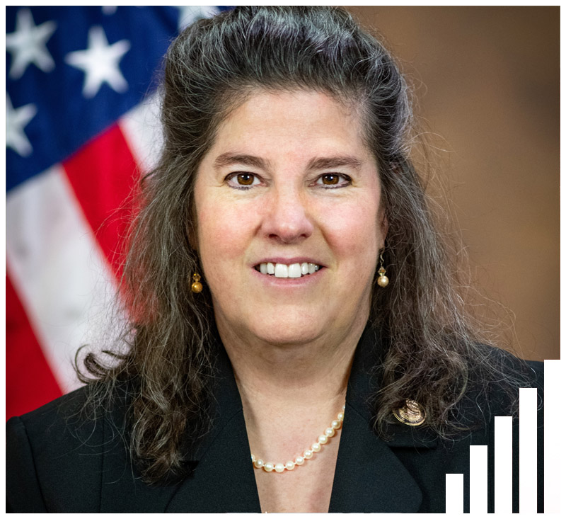 Liz Ryan – Unity, Inc.